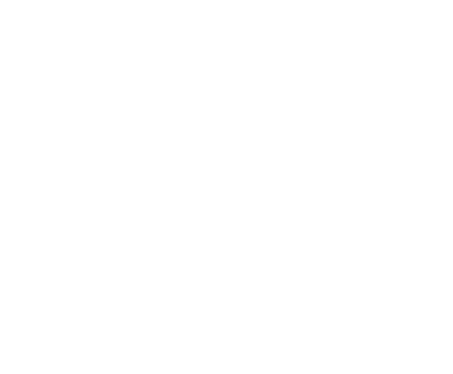 MICLA